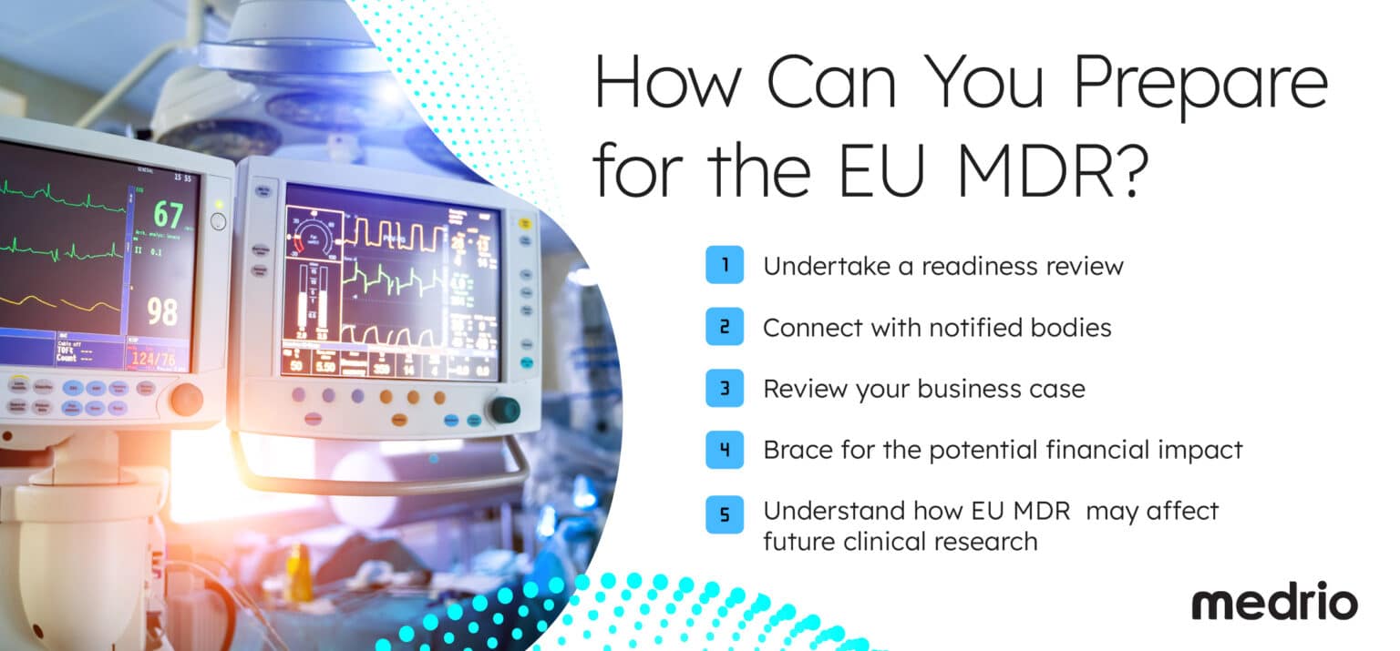 European MDR (EU MDR) - Guide to Prepare
