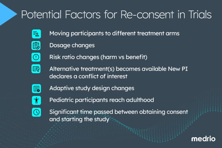 Re-Consenting Participants: What Is Informed Consent & Best Practices