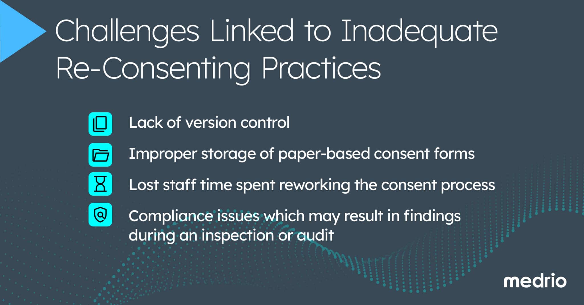 Re-Consenting Participants: What Is Informed Consent & Best Practices
