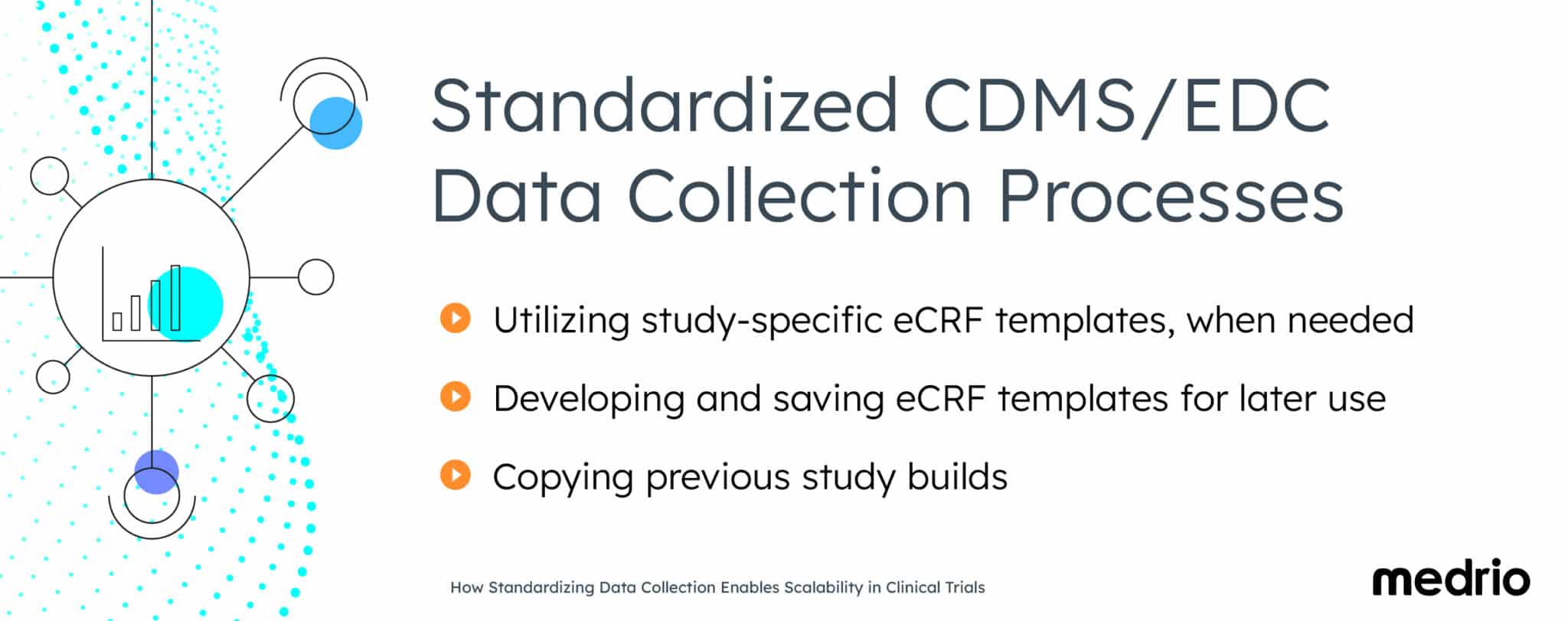 Strategies for Scaling Your Clinical Trial Electronic Data Capture