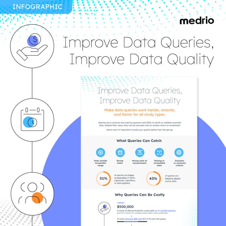Query Management: Clinical Trial Best Practices