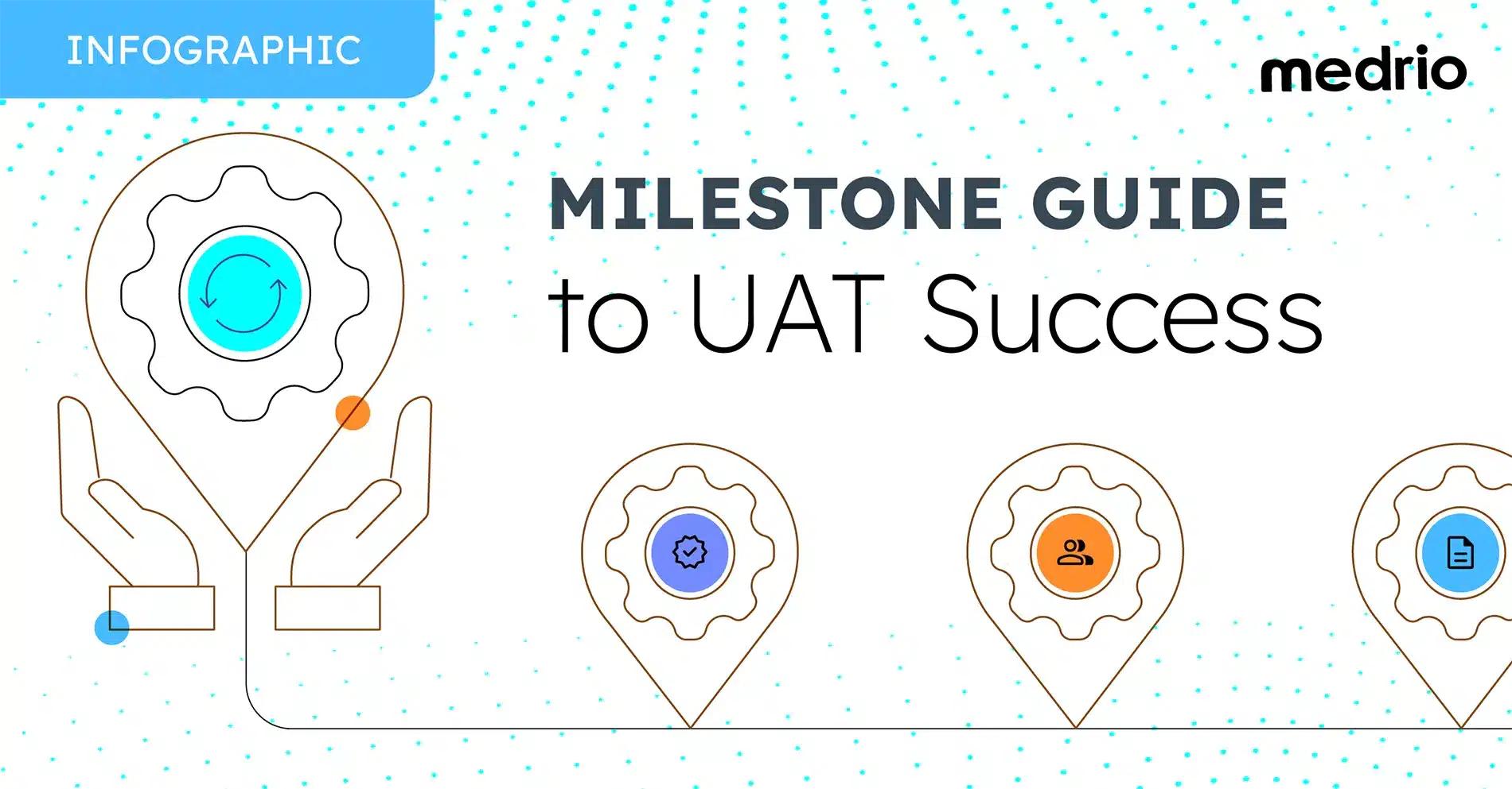 UAT in Clinical Trials Guide